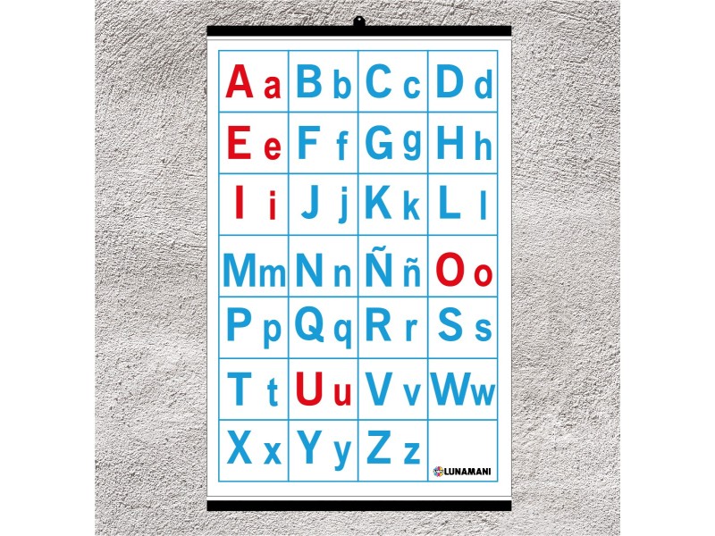 Abecedario Espaol Mayusculas Y Minusculas El Abecedario Alfabeto